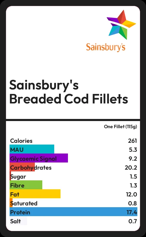 Calories and Ingredients in Sainsburys Breaded Cod Fillets with ...