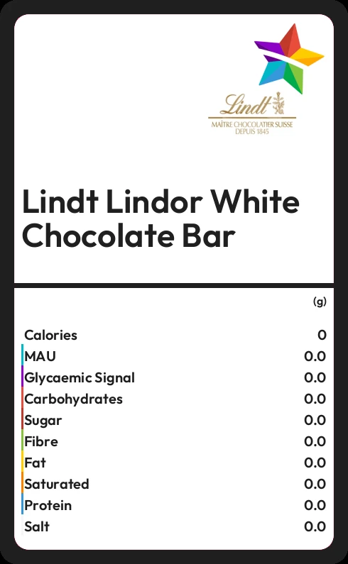 Calories and Ingredients in Lindt Lindor White Chocolate Bar with ...