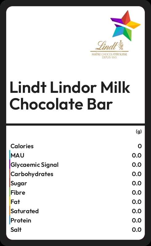 Calories and Ingredients in Lindt Lindor Milk Chocolate Bar with ...