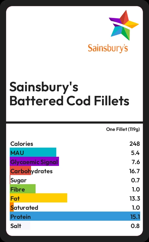 Calories and Ingredients in Sainsburys Battered Cod Fillets with ...