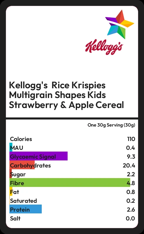 Calories and Ingredients in Kelloggs Rice Krispies Multigrain Shapes ...