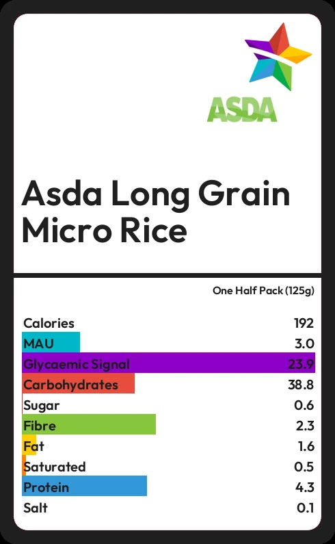 Calories and Ingredients in Asda Long Grain Micro Rice with Nutrition facts