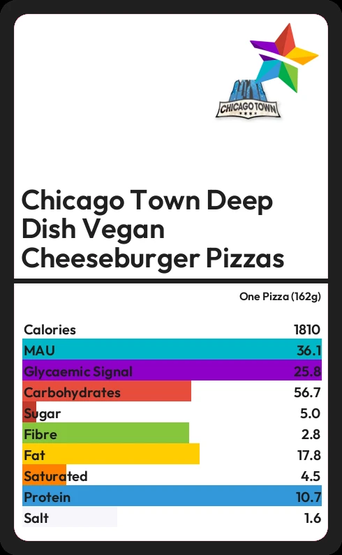 Calories and Ingredients in Chicago Town Deep Dish Vegan Cheeseburger ...
