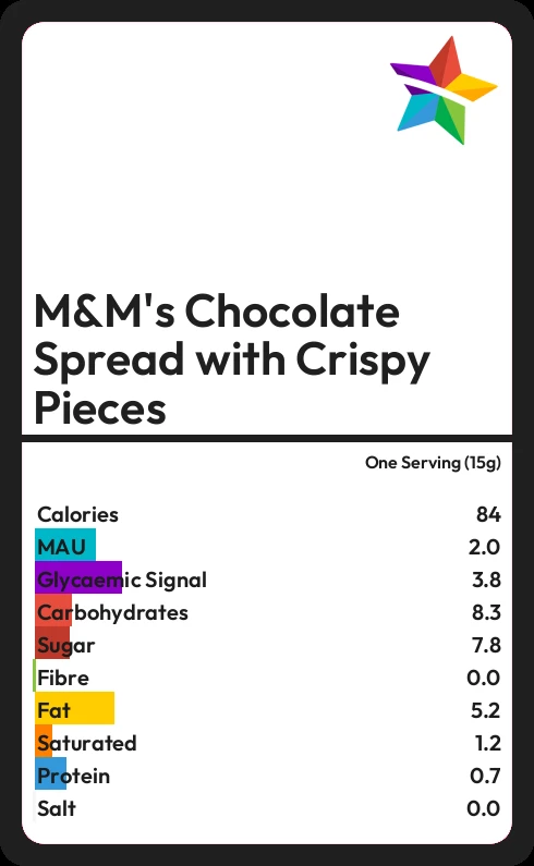 Calories and Ingredients in Mms Chocolate Spread With Crispy Pieces ...