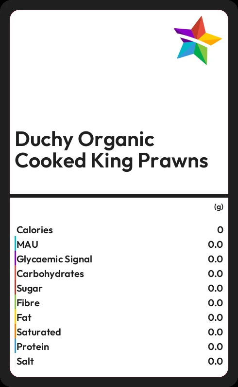 Calories and Ingredients in Duchy Organic Cooked King Prawns with ...