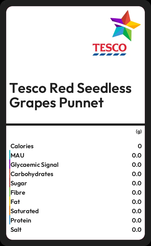 Calories and Ingredients in Tesco Red Seedless Grapes Punnet with ...