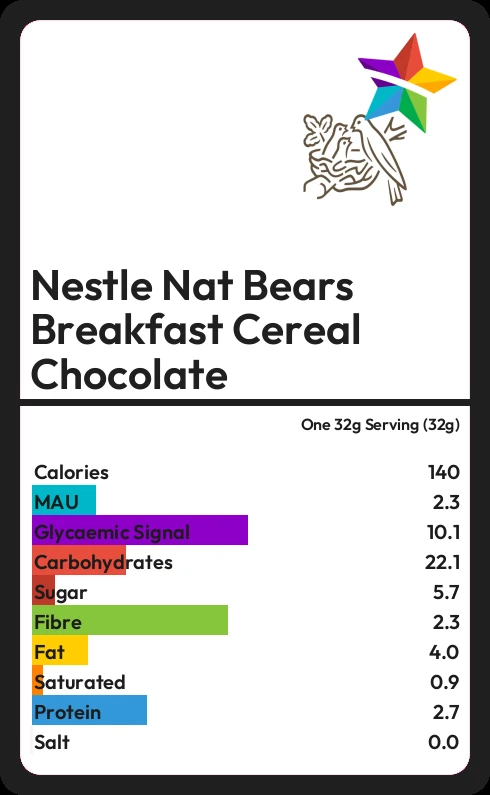 Calories and Ingredients in Nat Bears Breakfast Cereal Chocolate with ...