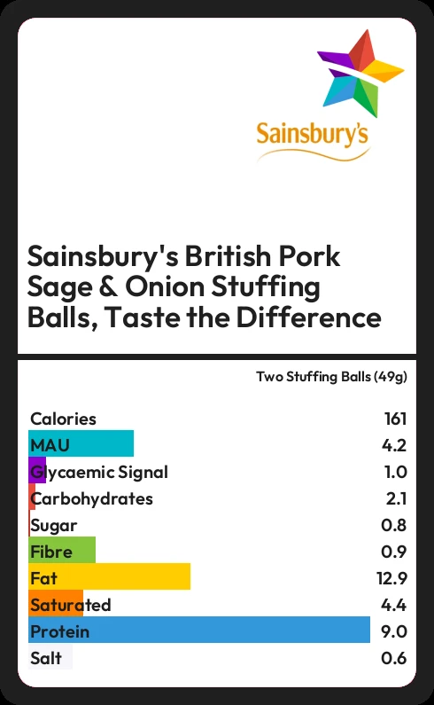Calories and Ingredients in British Pork Sage Onion Stuffing Balls ...