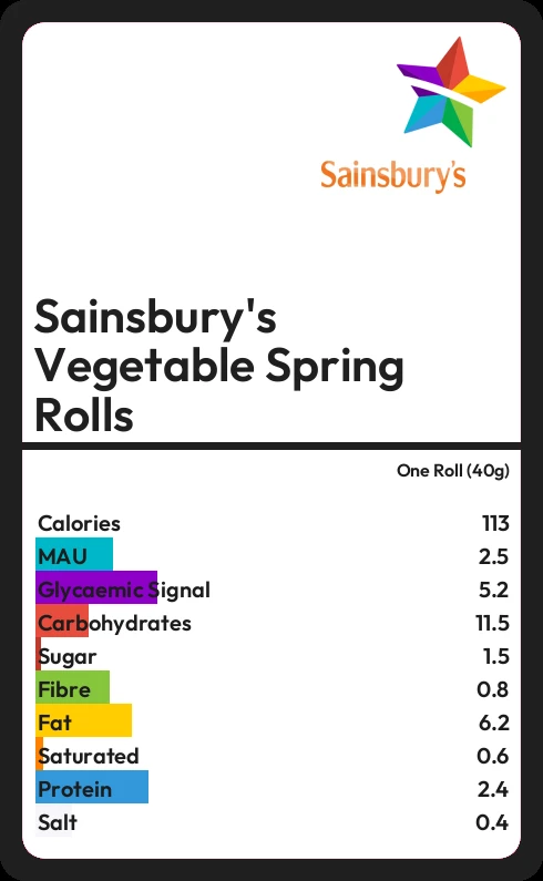 Calories and Ingredients in Sainsburys Vegetable Spring Rolls with ...