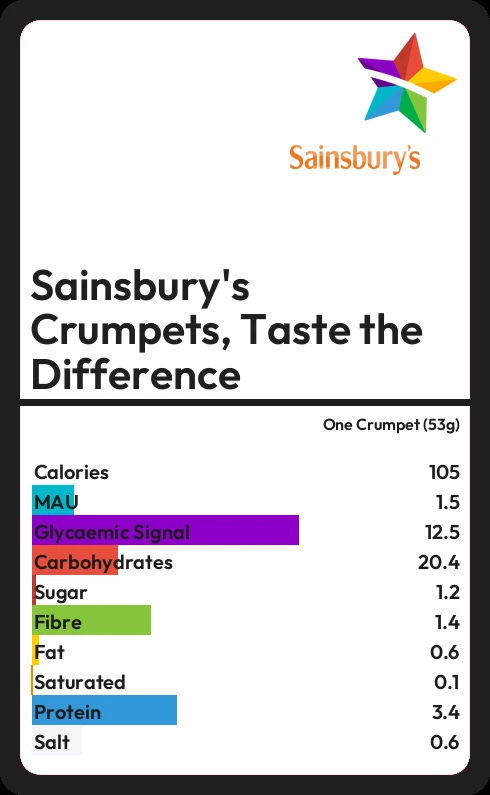 Calories and Ingredients in Sainsburys Crumpets Taste The Difference ...