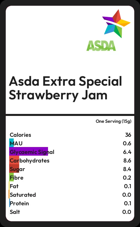 Calories and Ingredients in Asda Extra Special Strawberry Jam with ...