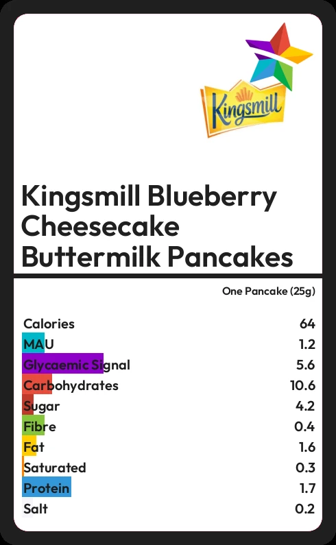 Calories and Ingredients in Kingsmill Blueberry Cheesecake Buttermilk ...