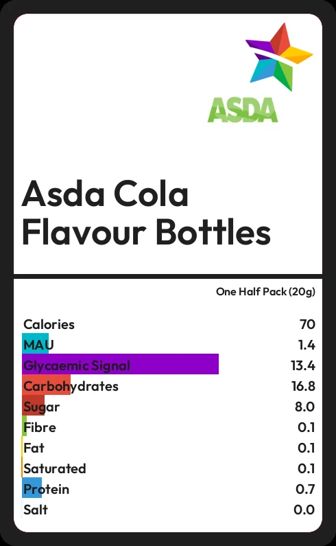Calories and Ingredients in Asda Cola Flavour Bottles with Nutrition facts