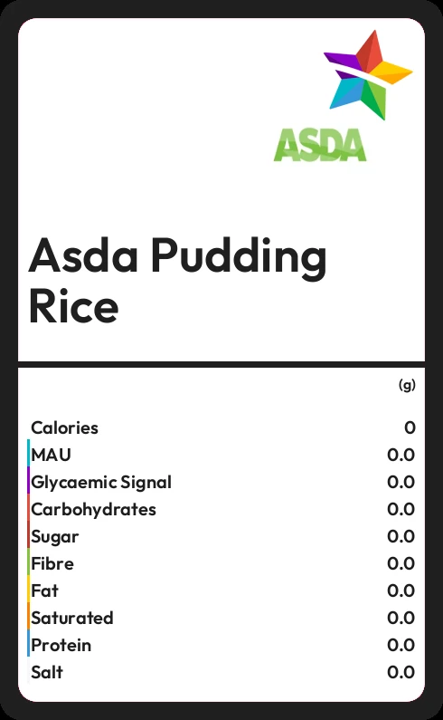 Calories and Ingredients in Asda Pudding Rice with Nutrition facts