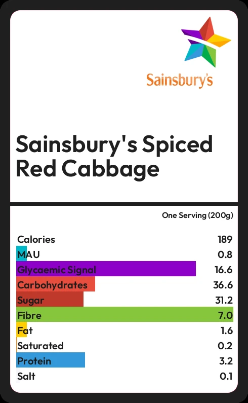 Calories and Ingredients in Sainsburys Spiced Red Cabbage with ...