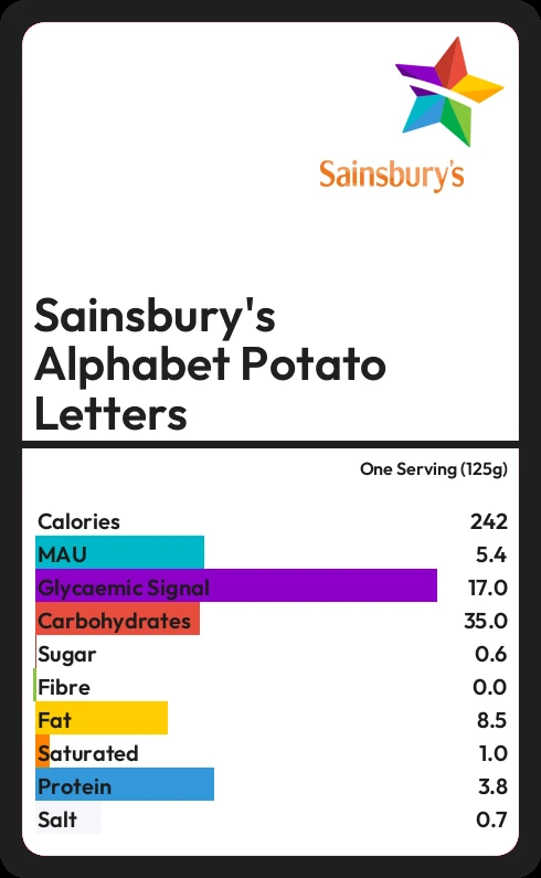 Calories and Ingredients in Sainsburys Alphabet Potato Letters with ...