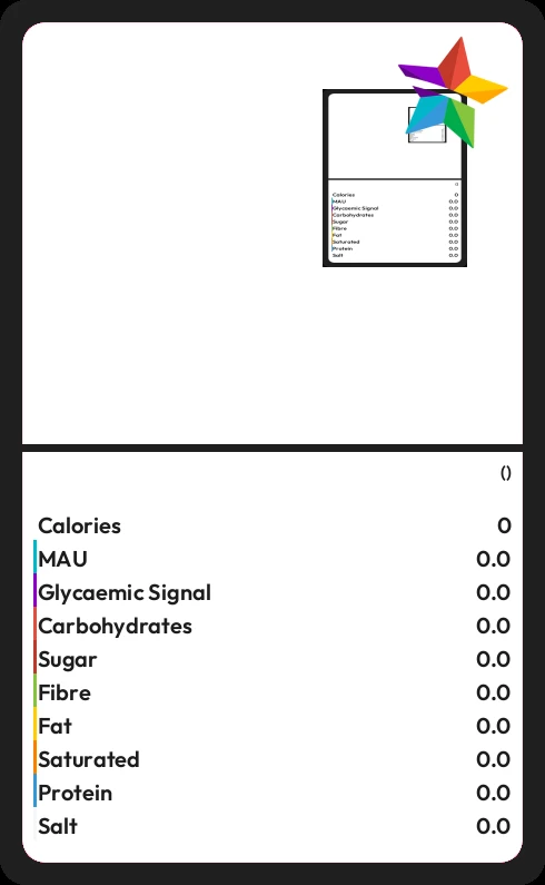 Calories and Ingredients in Kelloggs Unicorn Froot Loops Cereal with ...