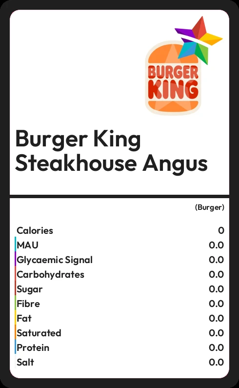 Calories and Ingredients in Burger King Steakhouse Angus with Nutrition ...