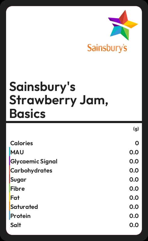 Calories and Ingredients in Sainsburys Strawberry Jam Basics with ...