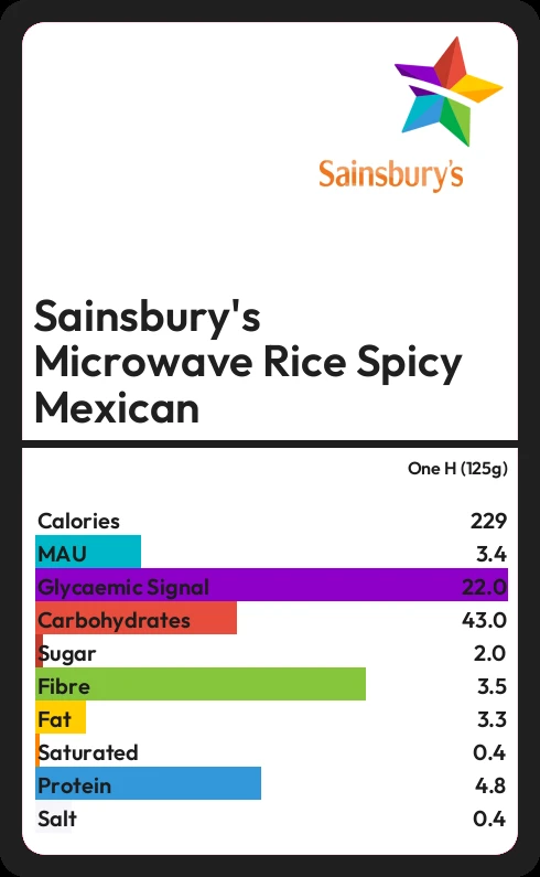 Calories and Ingredients in Sainsburys Microwave Rice Spicy Mexican ...
