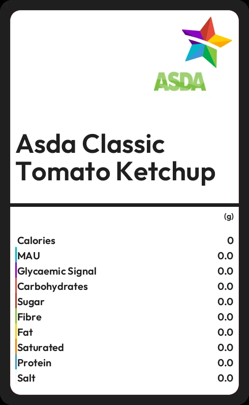 Calories and Ingredients in Asda Classic Tomato Ketchup with Nutrition ...