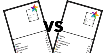 Calories and Ingredients in Fridge Raiders Slow Roasted Flavour Mini ...